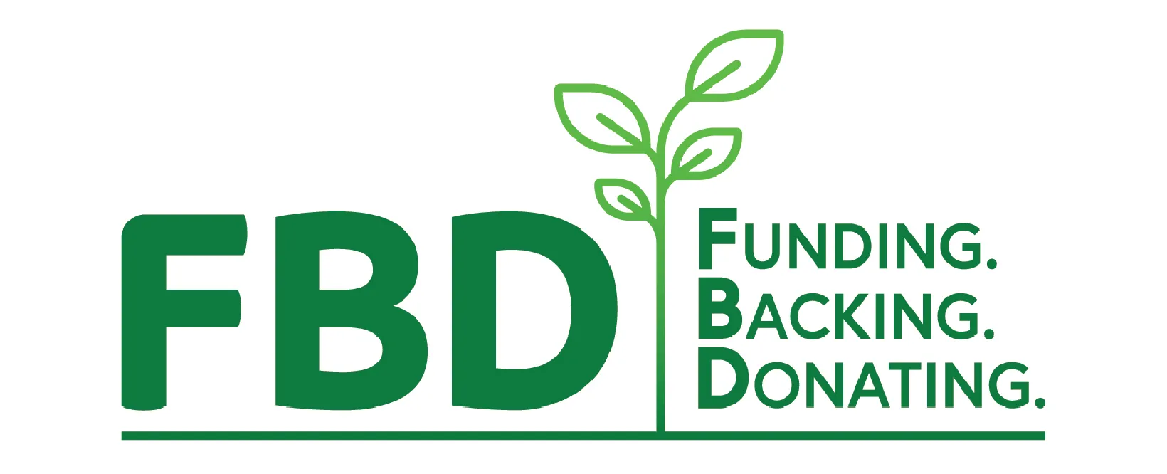 Good Food Ireland | FBD Funding Backing Donating | FBD Insurance